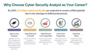 Cybersecurity-Roadmap career map for cybersecurioty | PDF