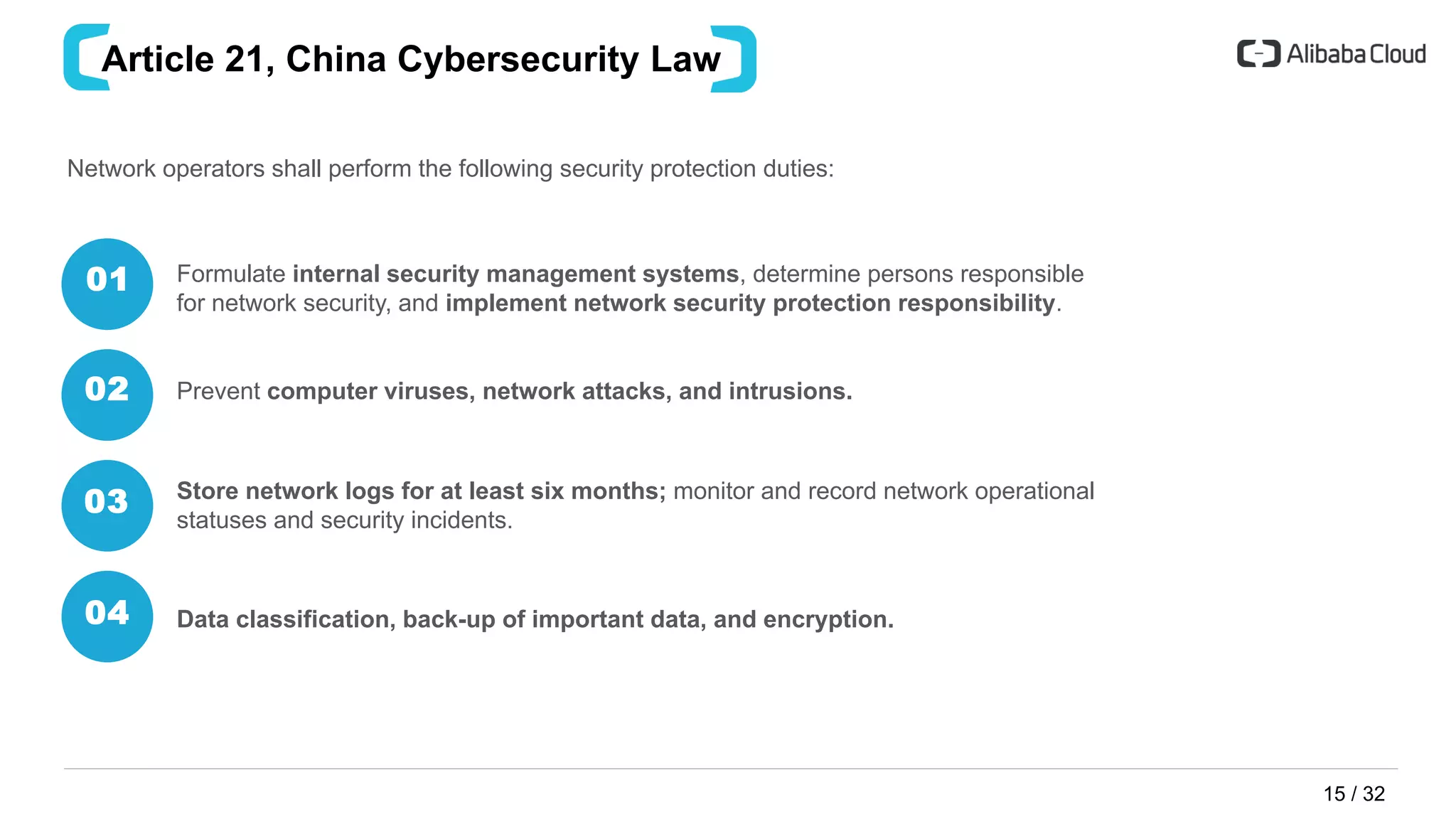 Guide to Cybersecurity Compliance in China | PPTX