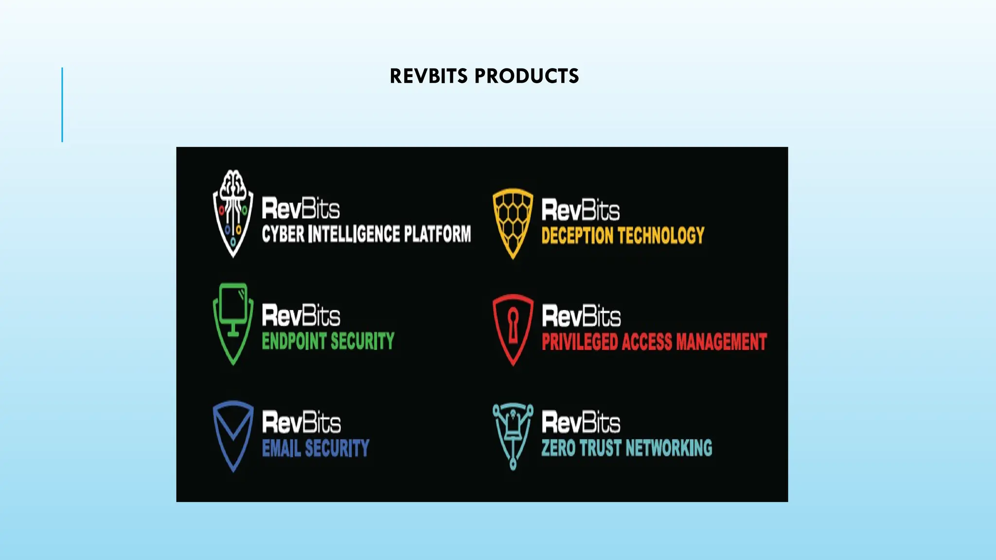 Cyber Security Solution presentation.pptx