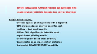 Cyber Security Solution presentation.pptx