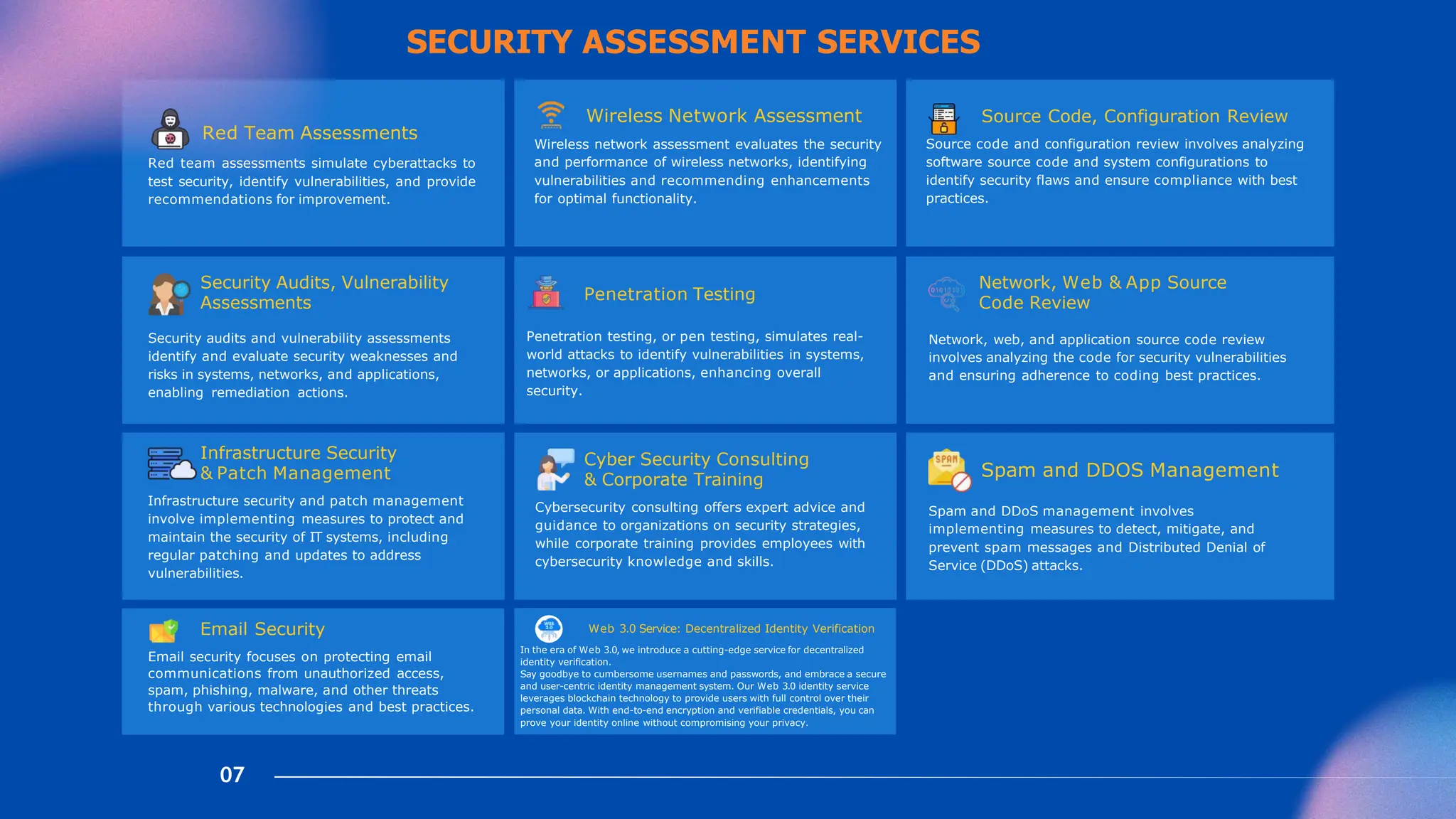 Cyber Security | Information Security | PDF