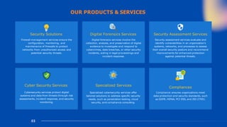 Cyber Security | Information Security | PDF