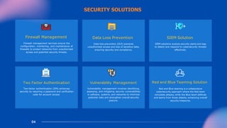 Cyber Security | Information Security | PDF