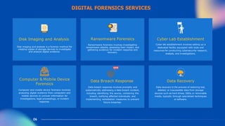 Cyber Security | Information Security | PDF