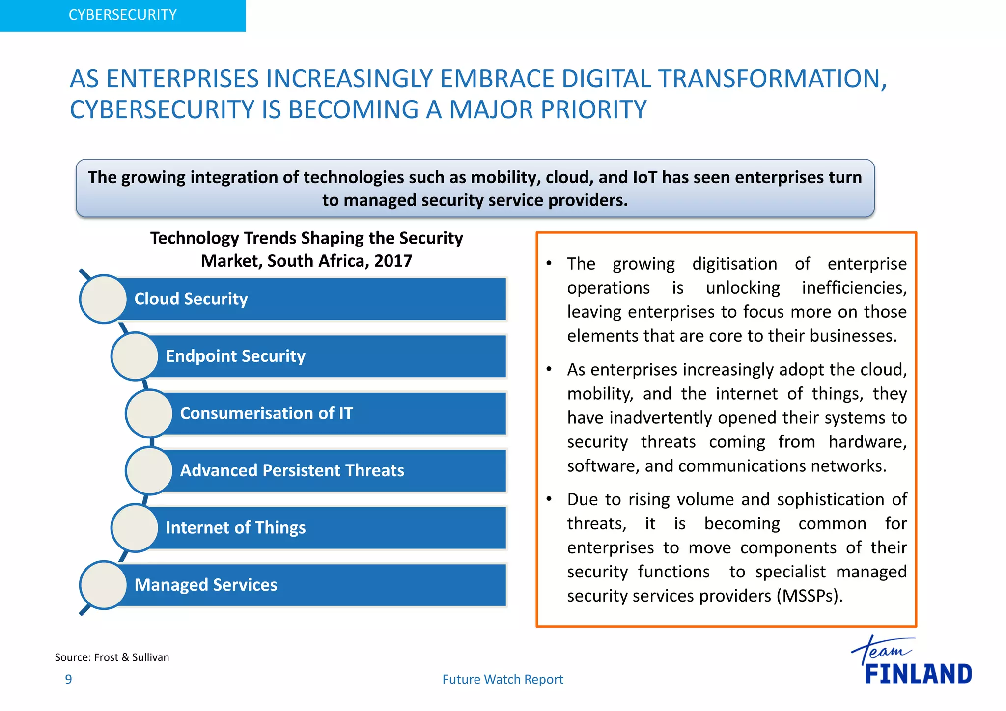 Future Watch: Cybersecurity market in South Africa | PDF