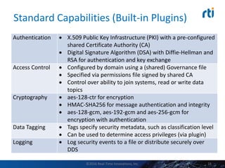 Cybersecurity Spotlight: Looking under the Hood at Data Breaches and ...