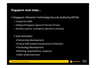 Cyber Security Strategies and Approaches | PDF