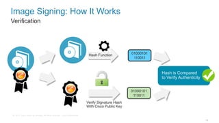 Cisco Connect 2018 Singapore - Cybersecurity strategy | PDF