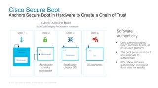 Cisco Connect 2018 Singapore - Cybersecurity strategy | PDF