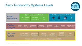 Cisco Connect 2018 Singapore - Cybersecurity strategy | PDF