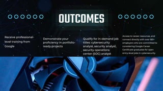 CyberSecurity Study Jam | PPTX