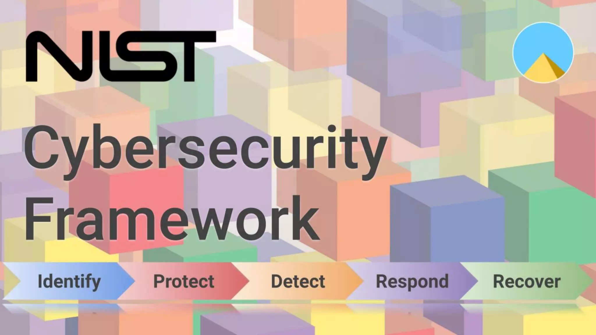 Cybersecurity Summit AHR20 NIST framework Cimetrics | PDF
