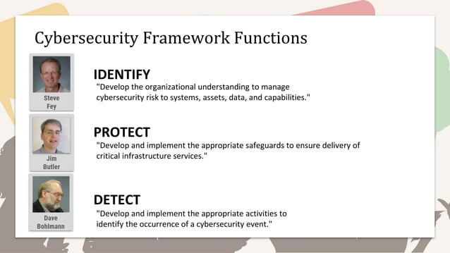 Cybersecurity Summit AHR20 NIST framework Cimetrics | PPT