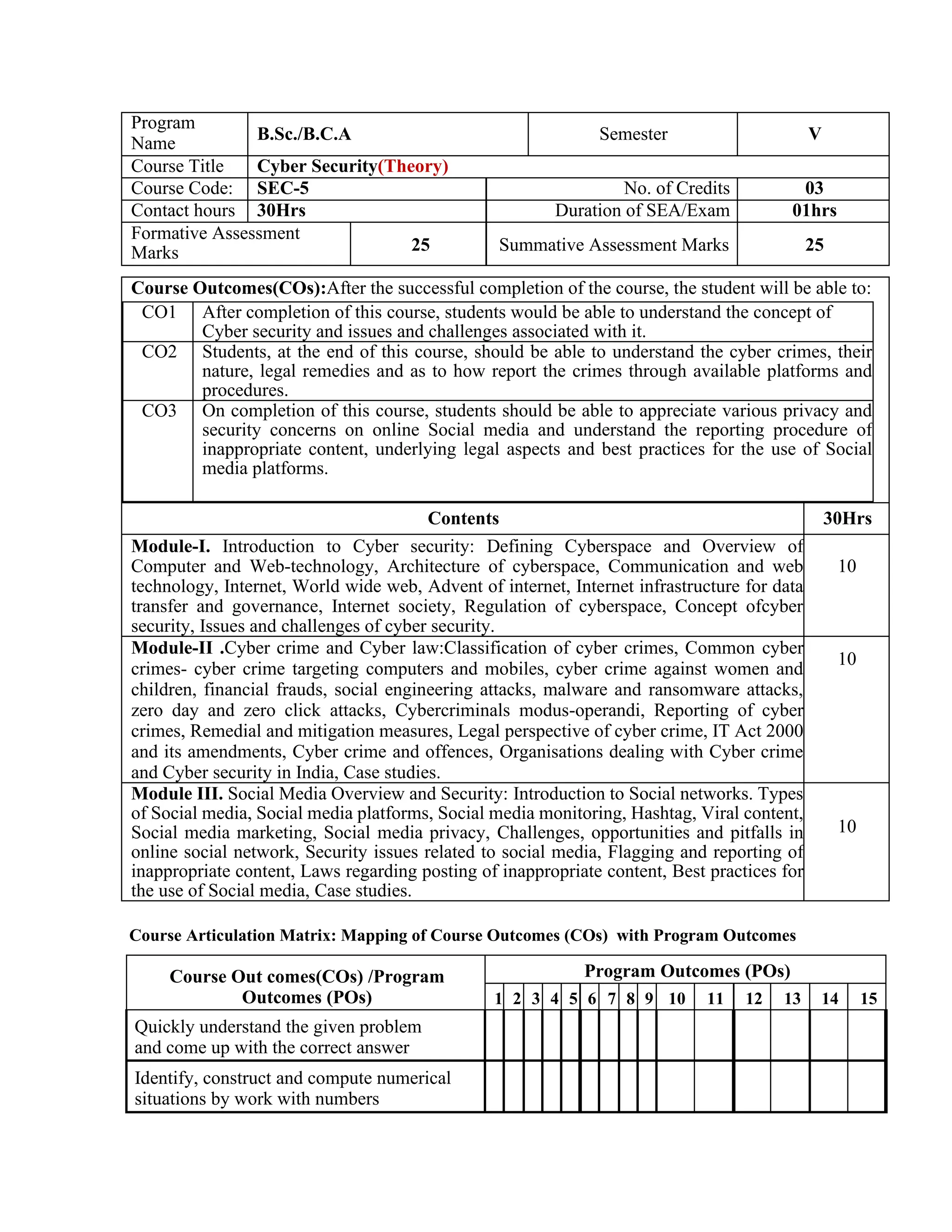 CyberSecuritySyllabus.pdf