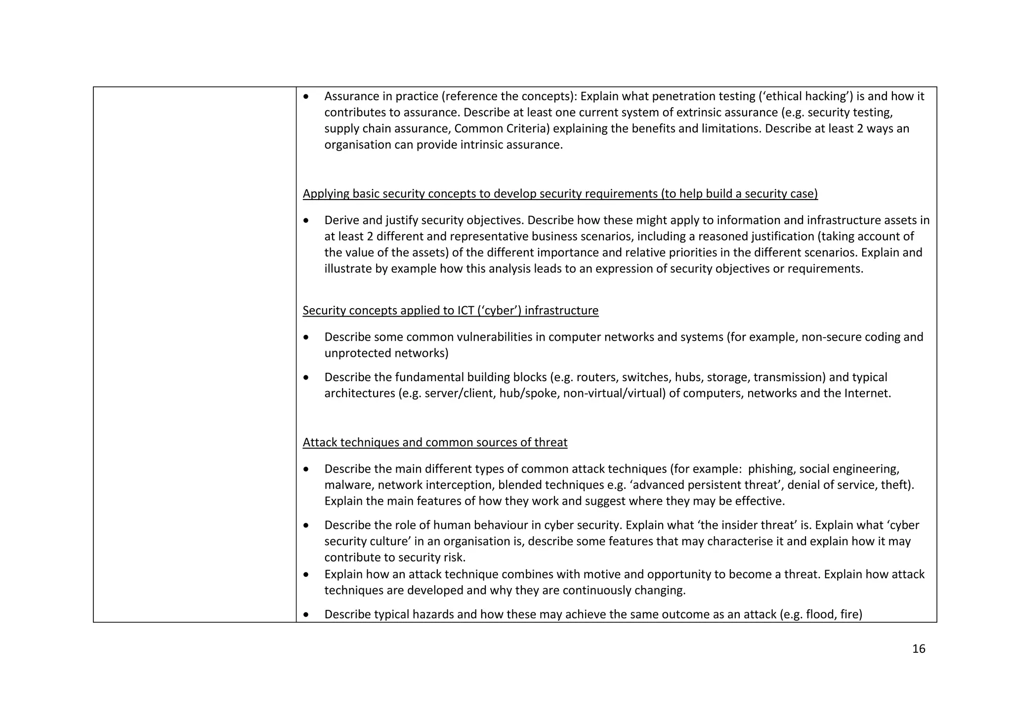 Cyber security technologist occupational brief | PDF