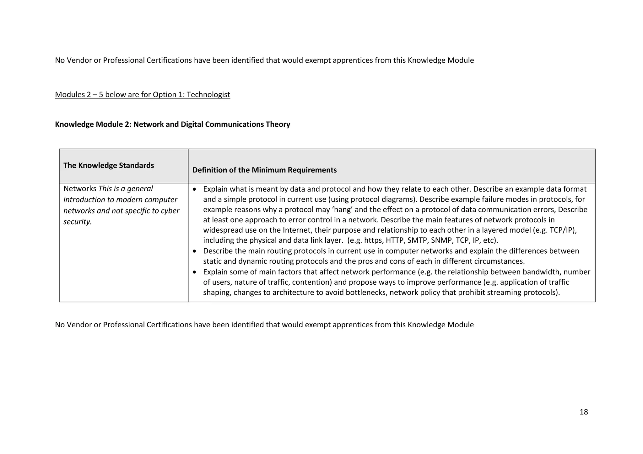 Cyber security technologist occupational brief | PDF