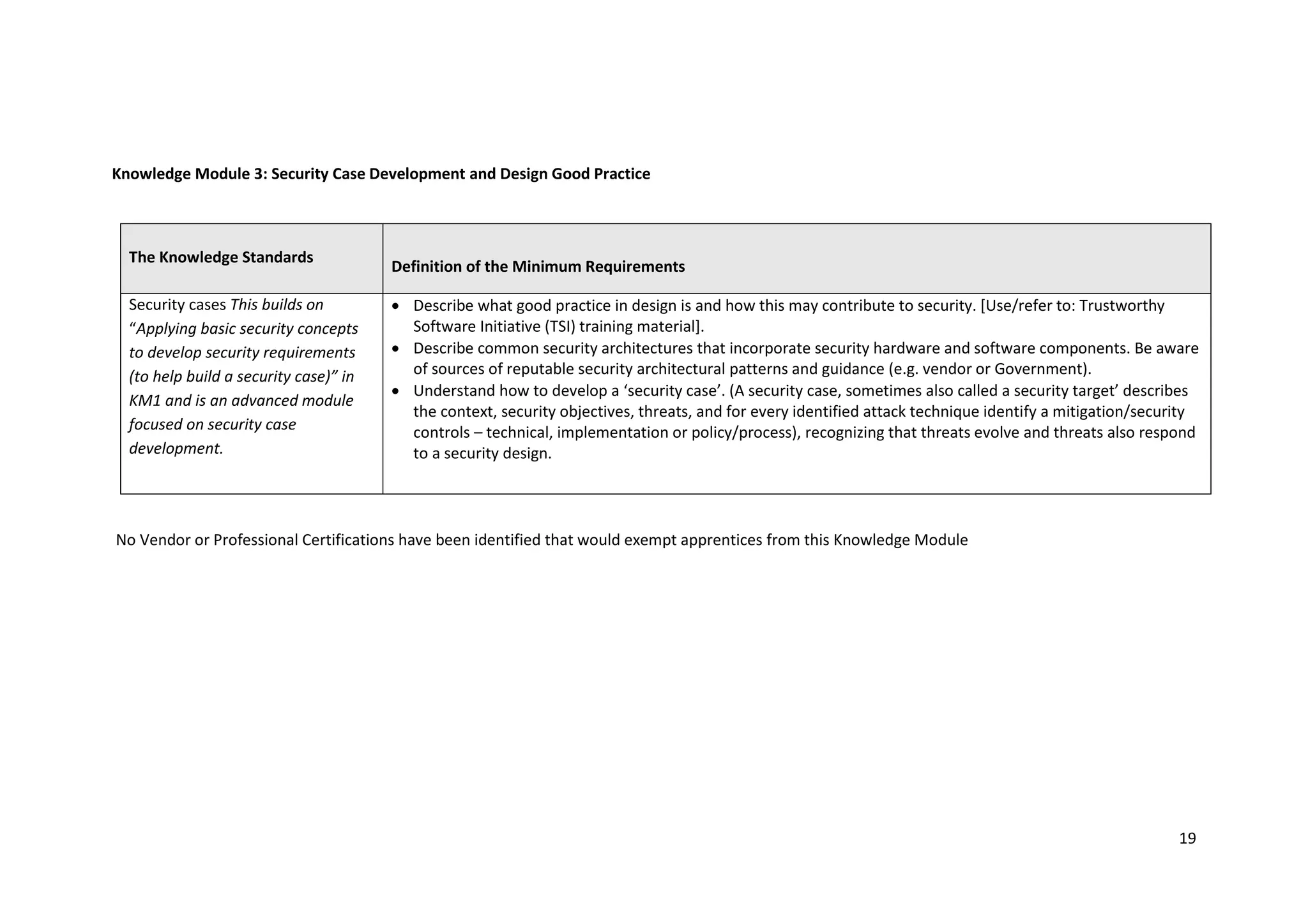 Cyber security technologist occupational brief | PDF