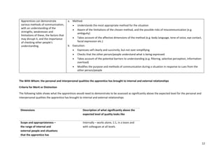 Cyber security technologist occupational brief | PDF