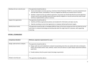 Cyber security technologist occupational brief | PDF