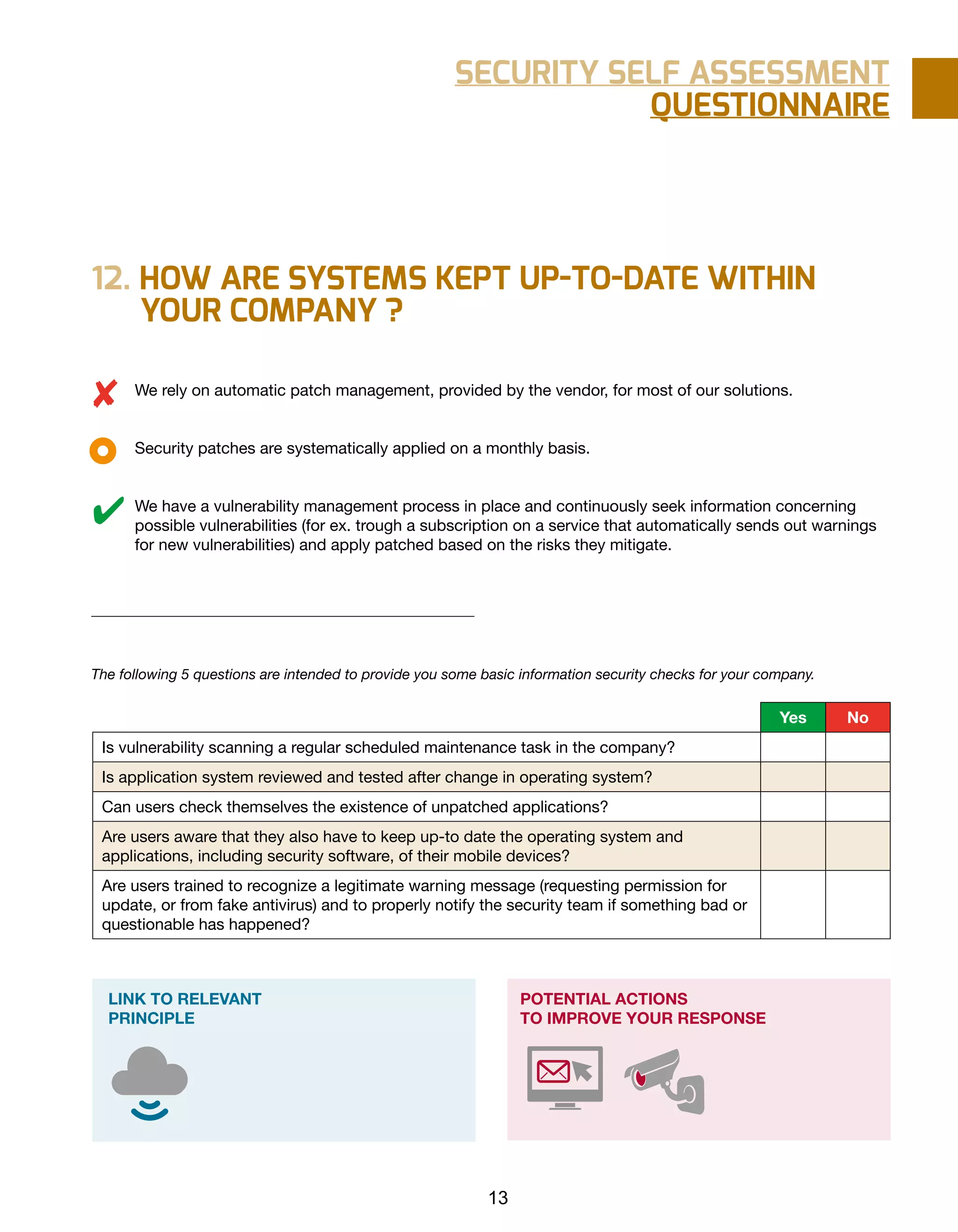 Cybersecurity threat assessment manual | PDF