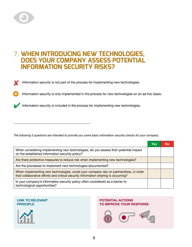 Cybersecurity threat assessment manual | PDF