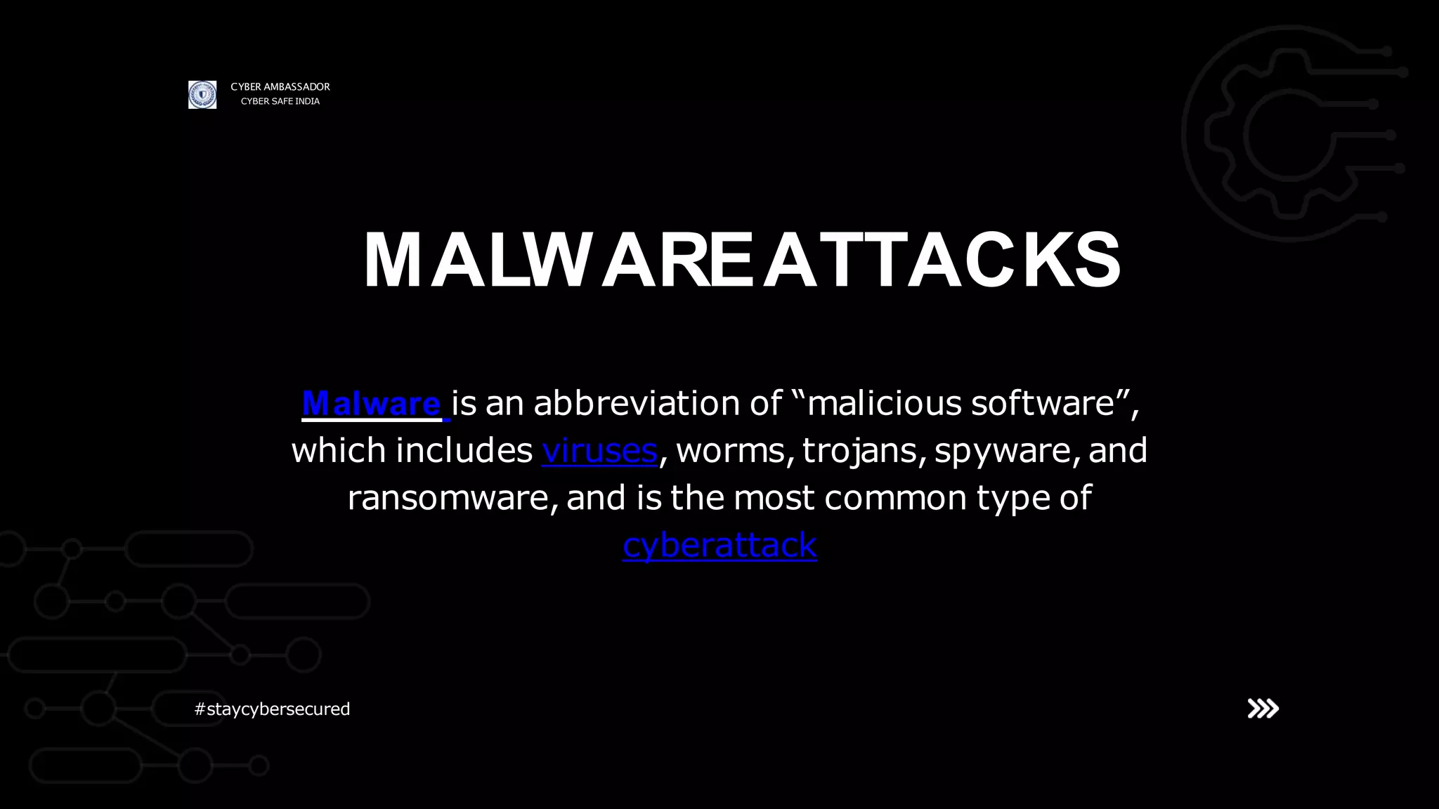 Cyber Security Threats | Cyber Threats - 2023 | PPTX | Antivirus ...