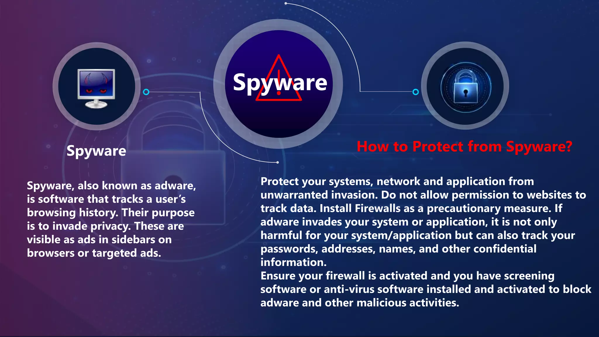 Cyber security threats and its solutions | PPTX