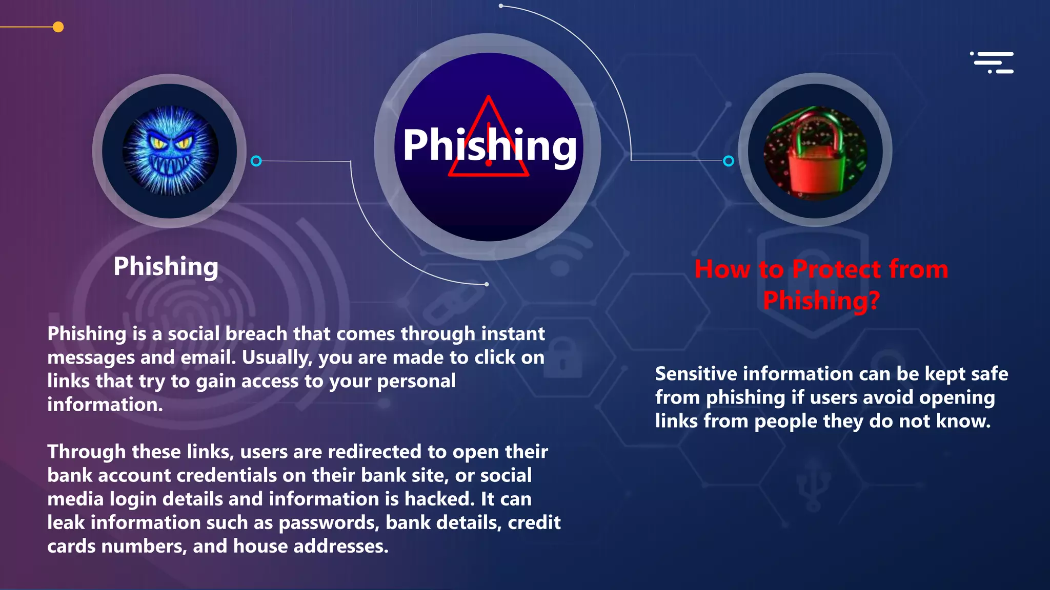 Cyber security threats and its solutions | PPTX