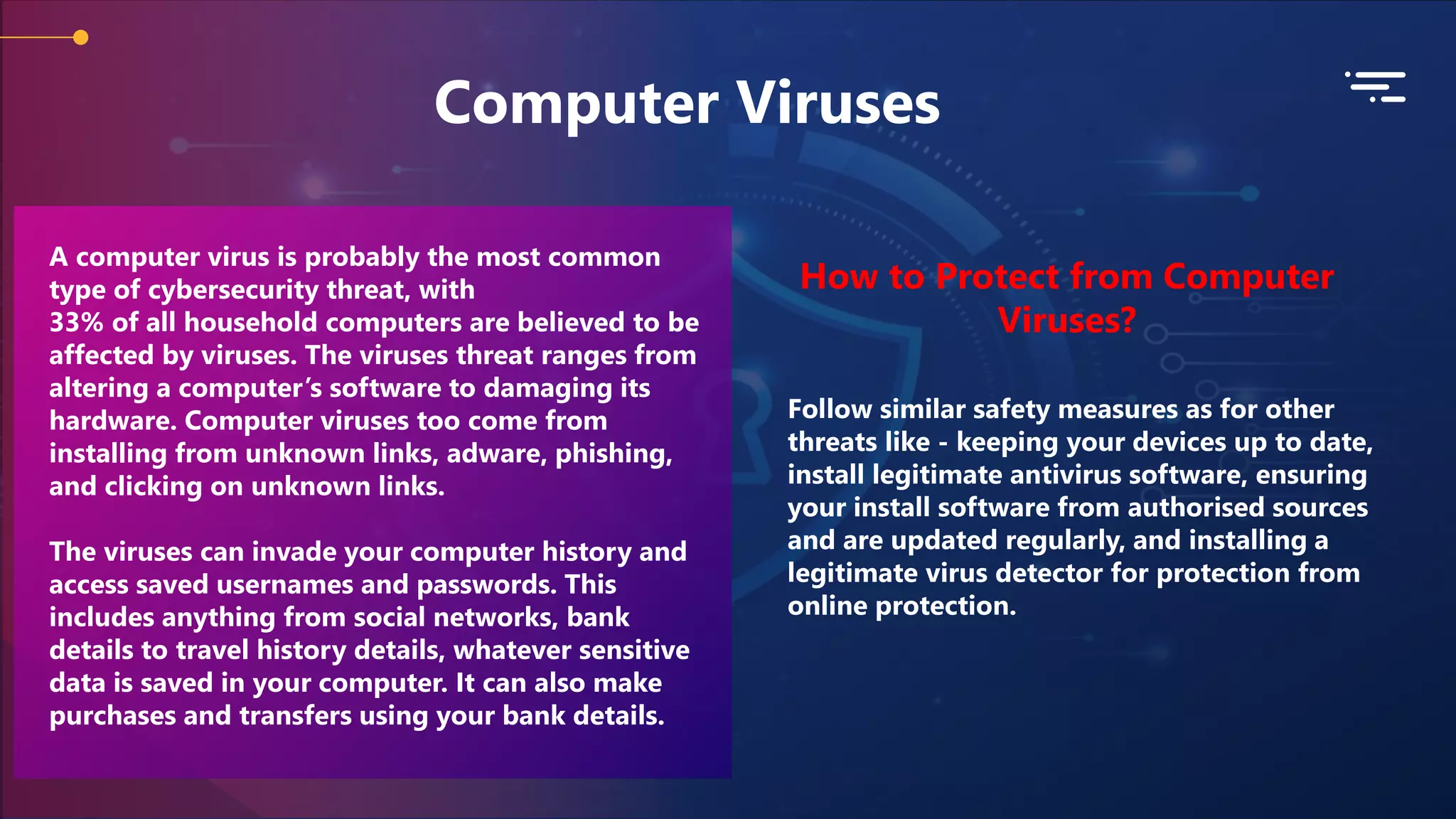 Cyber security threats and its solutions | PPTX