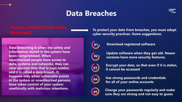 Cyber security threats and its solutions | PPTX