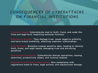 Cybersecurity Threats in Financial Services Protection.pptx