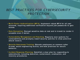 Cybersecurity Threats in Financial Services Protection.pptx