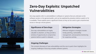 CyberSecurity Threats in the Digital Age(1).pptx