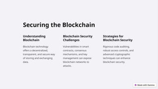 CyberSecurity Threats in the Digital Age(1).pptx