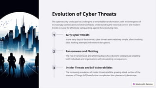 CyberSecurity Threats in the Digital Age(1).pptx