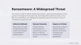 CyberSecurity Threats in the Digital Age(1).pptx