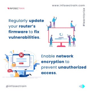 Top Cyber Security Tips for Home by InfosecTrain .pdf