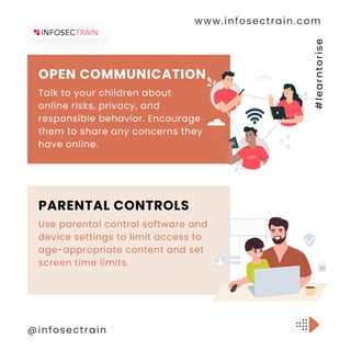 Cyber Security Tips for Parents.pdf