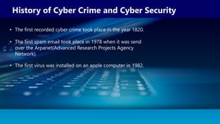 cyber security .pdf