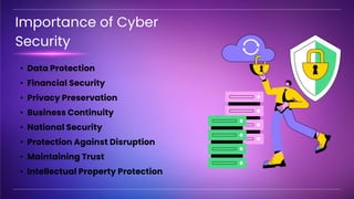 Cyber Security, Types and Importance.pptx