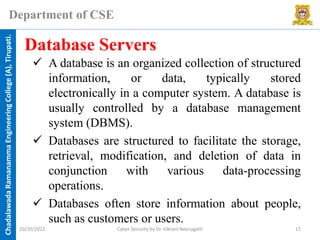 Introduction to Cyber Security | PPT