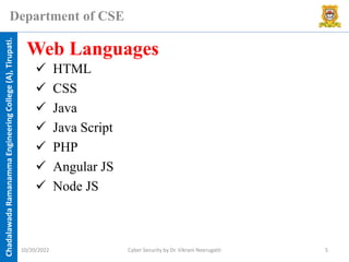 Introduction to Cyber Security | PPT