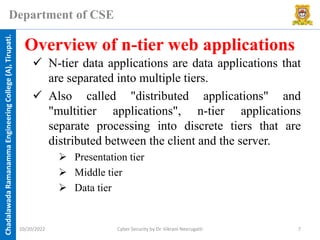 Introduction to Cyber Security | PPT