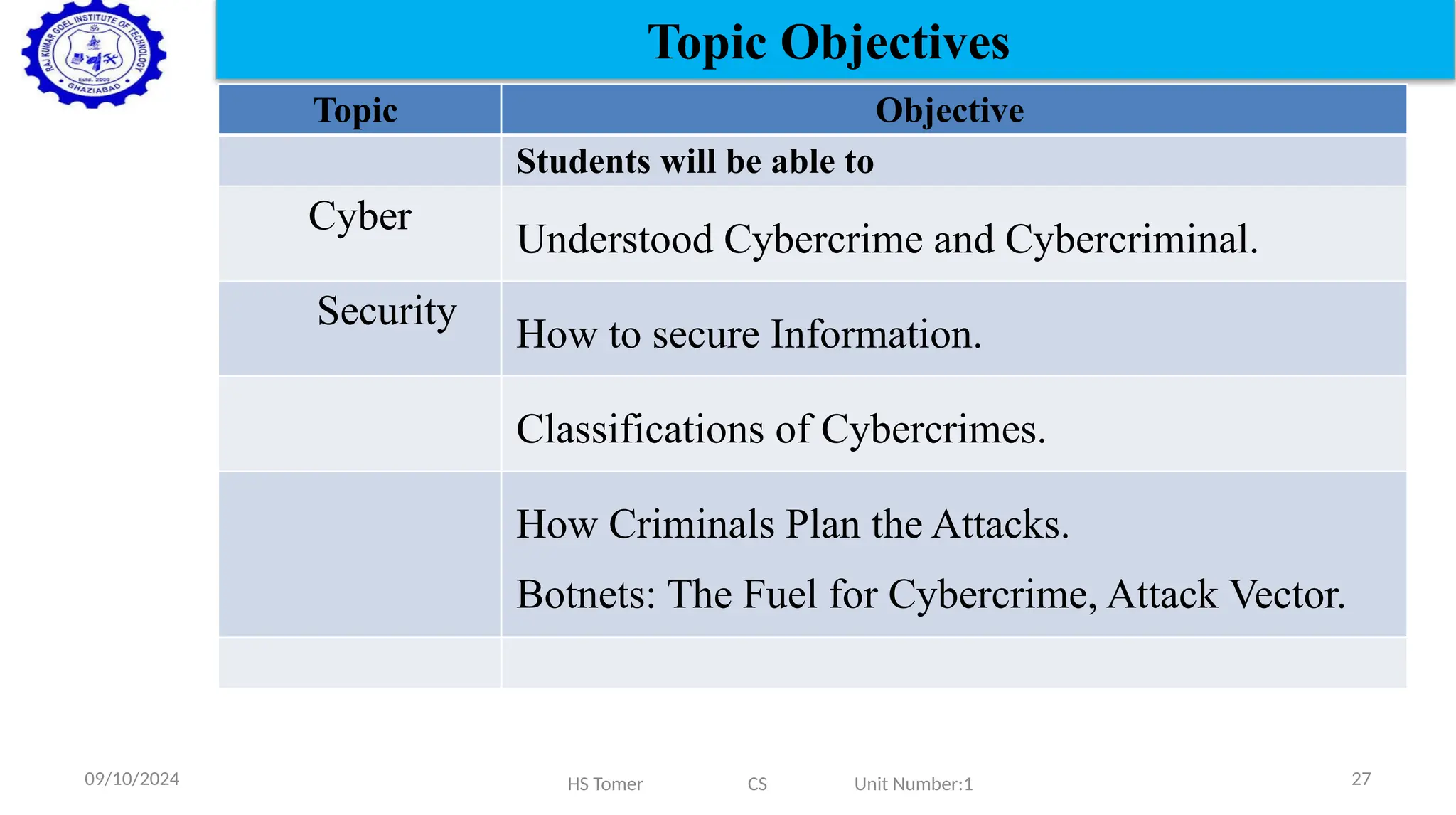Cyber Security 2 nd year aktu[Unit-1].pptx