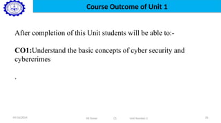 Cyber Security 2 nd year aktu[Unit-1].pptx