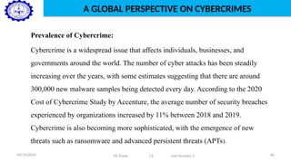Cyber Security 2 nd year aktu[Unit-1].pptx