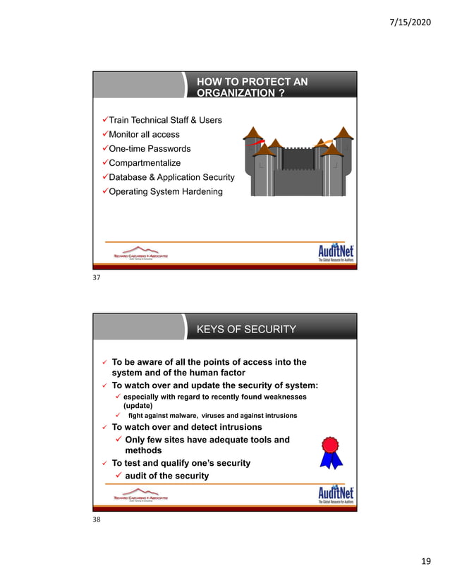 CyberSecurity Update Slides | PDF