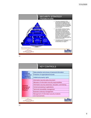 CyberSecurity Update Slides | PDF