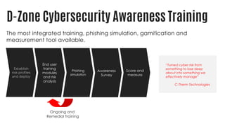 Cyber Security Planning 101 | PDF