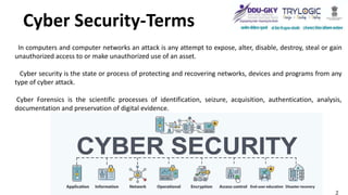 Trylogic- Cyber security by Vikalp Sharma- FDP Presentation July 9 2020 | PPT